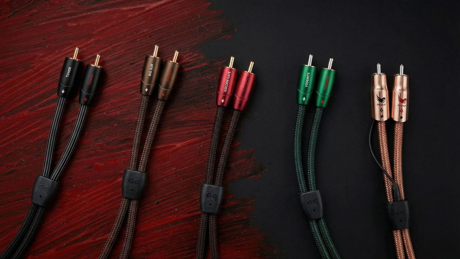 AudioQuest: guida per orientarsi tra le tre famiglie di cavi analogici ...