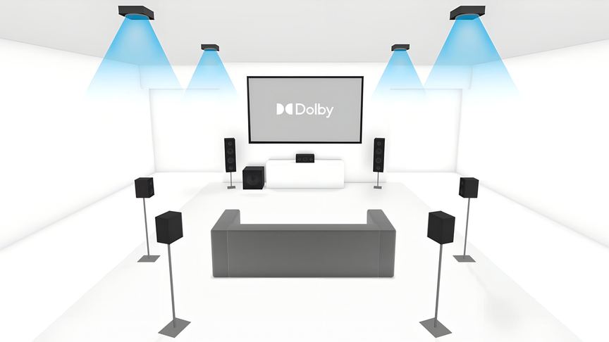 5.1, 7.1, Dolby Atmos, DTS:X : quelle configuration home cinéma choisir ...