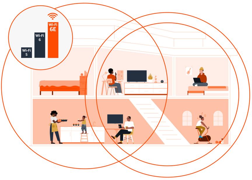 Amazon Fire TV Stick 4K Max (2. generation) vs Google TV Streamer: to ...