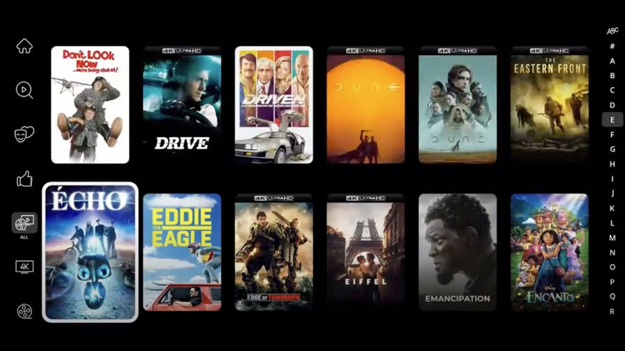 Comparatif des streamers WiiM : Mini, Pro, Pro+ et Ultra ...