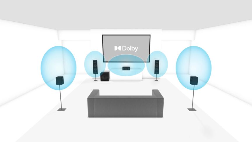 5.1, 7.1, Dolby Atmos, DTS:X : quelle configuration home cinéma choisir ...